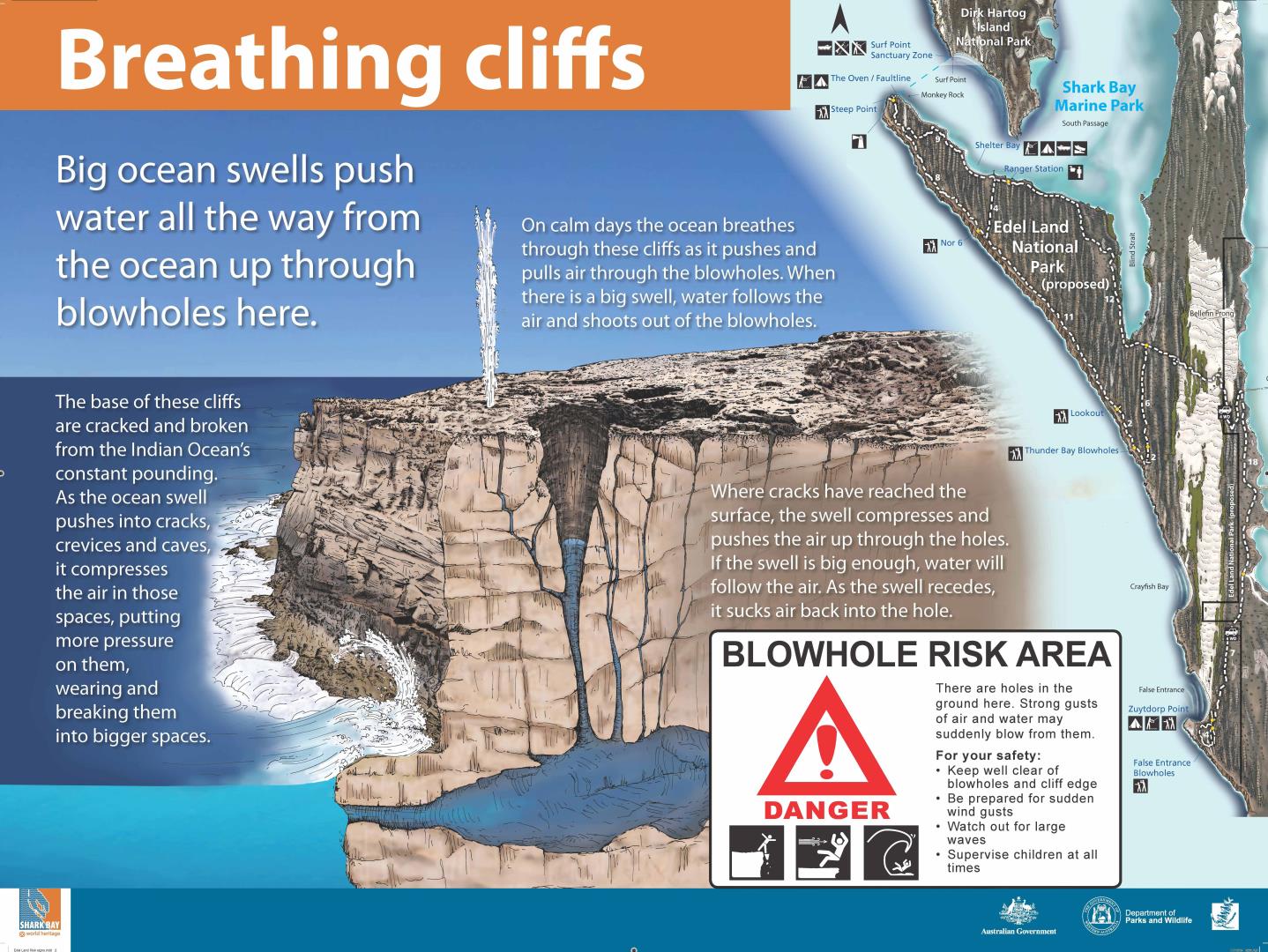 Edel Land including Steep Point - Shark Bay