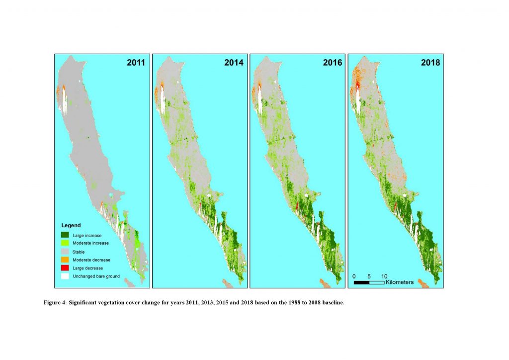 Dirk Hartog Island National Park: Return to 1616 - Shark Bay