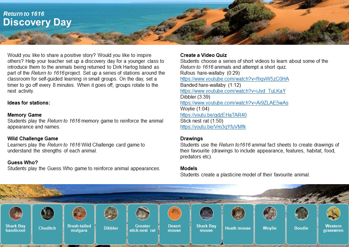 Dirk Hartog Island National Park: Return to 1616 - Shark Bay