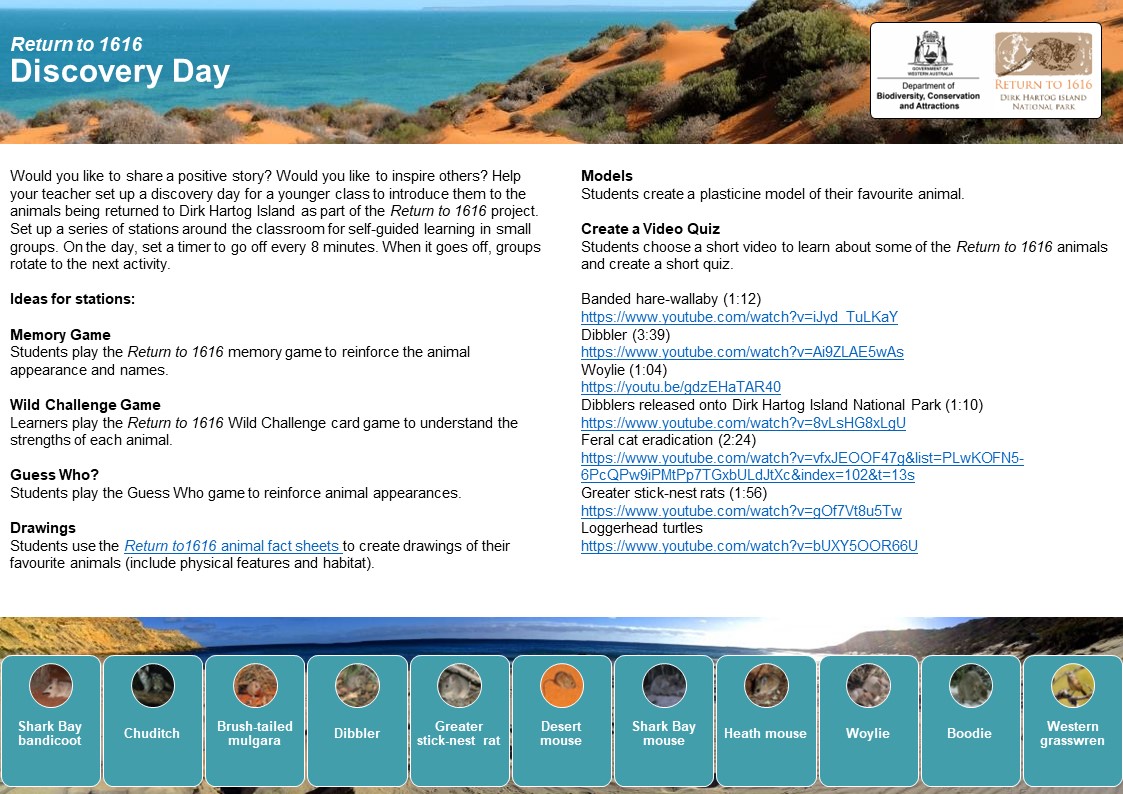 Dirk Hartog Island National Park: Return to 1616 - Shark Bay