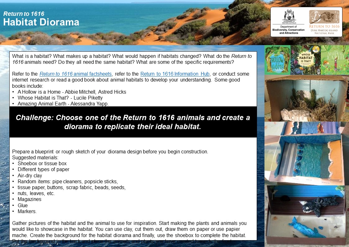 Dirk Hartog Island National Park: Return to 1616 - Shark Bay