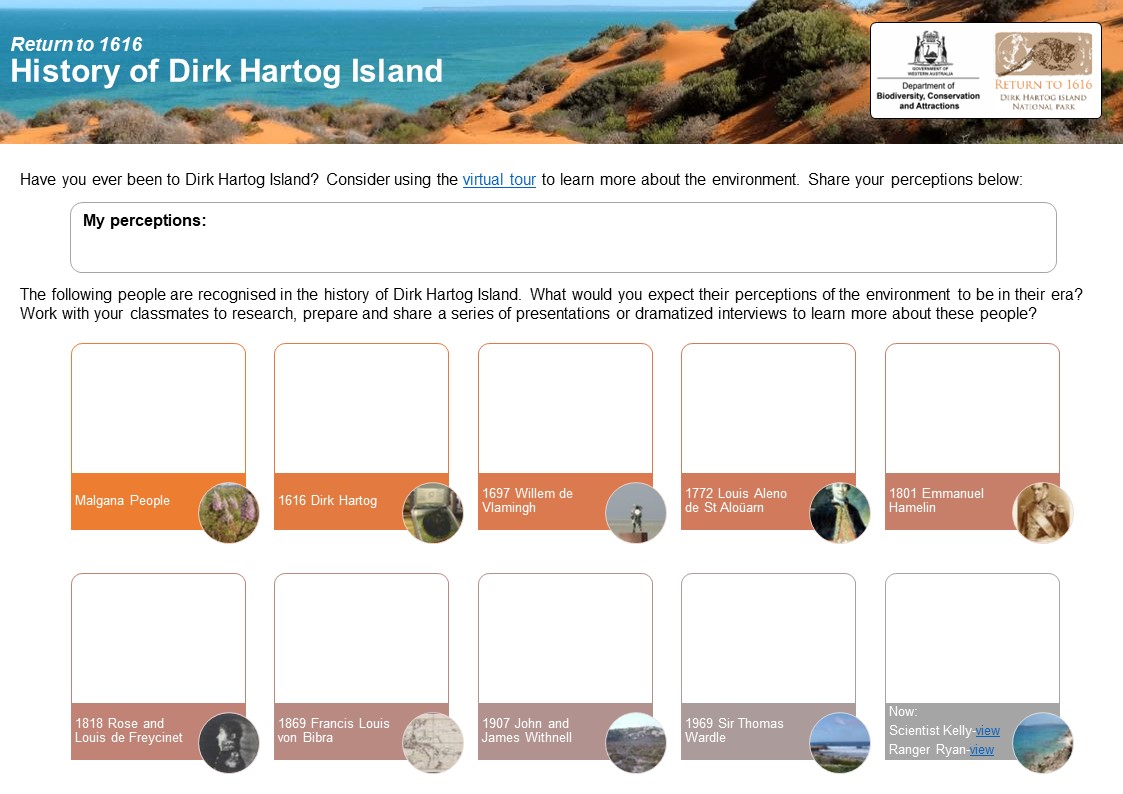 Dirk Hartog Island National Park: Return to 1616 - Shark Bay